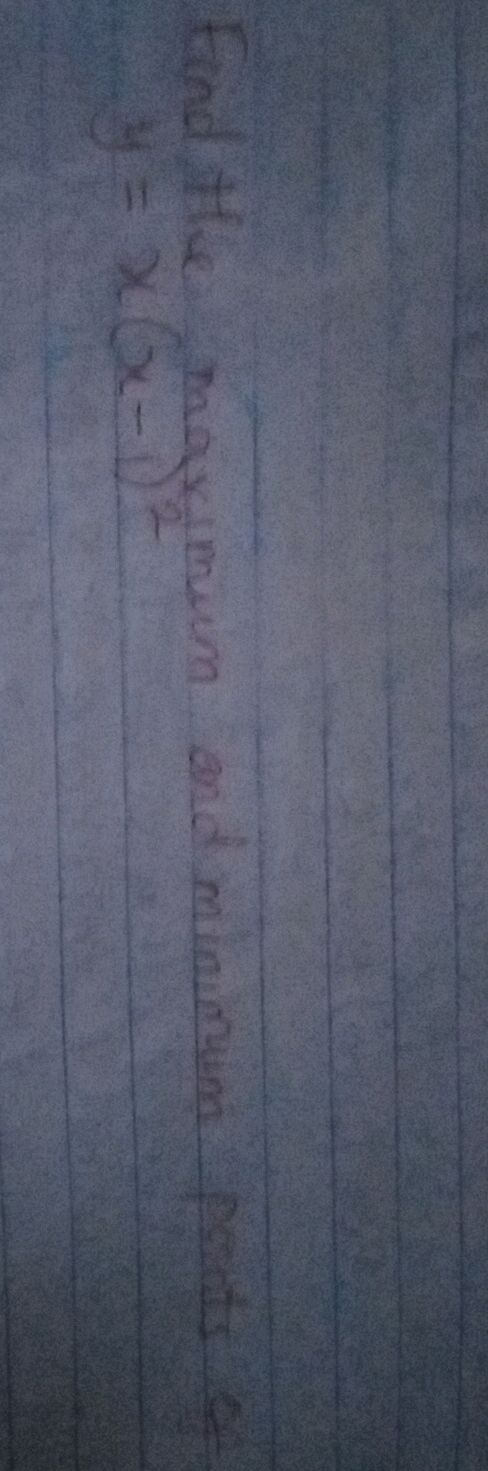 Find the maximum and minimum points of $y = | StudyX