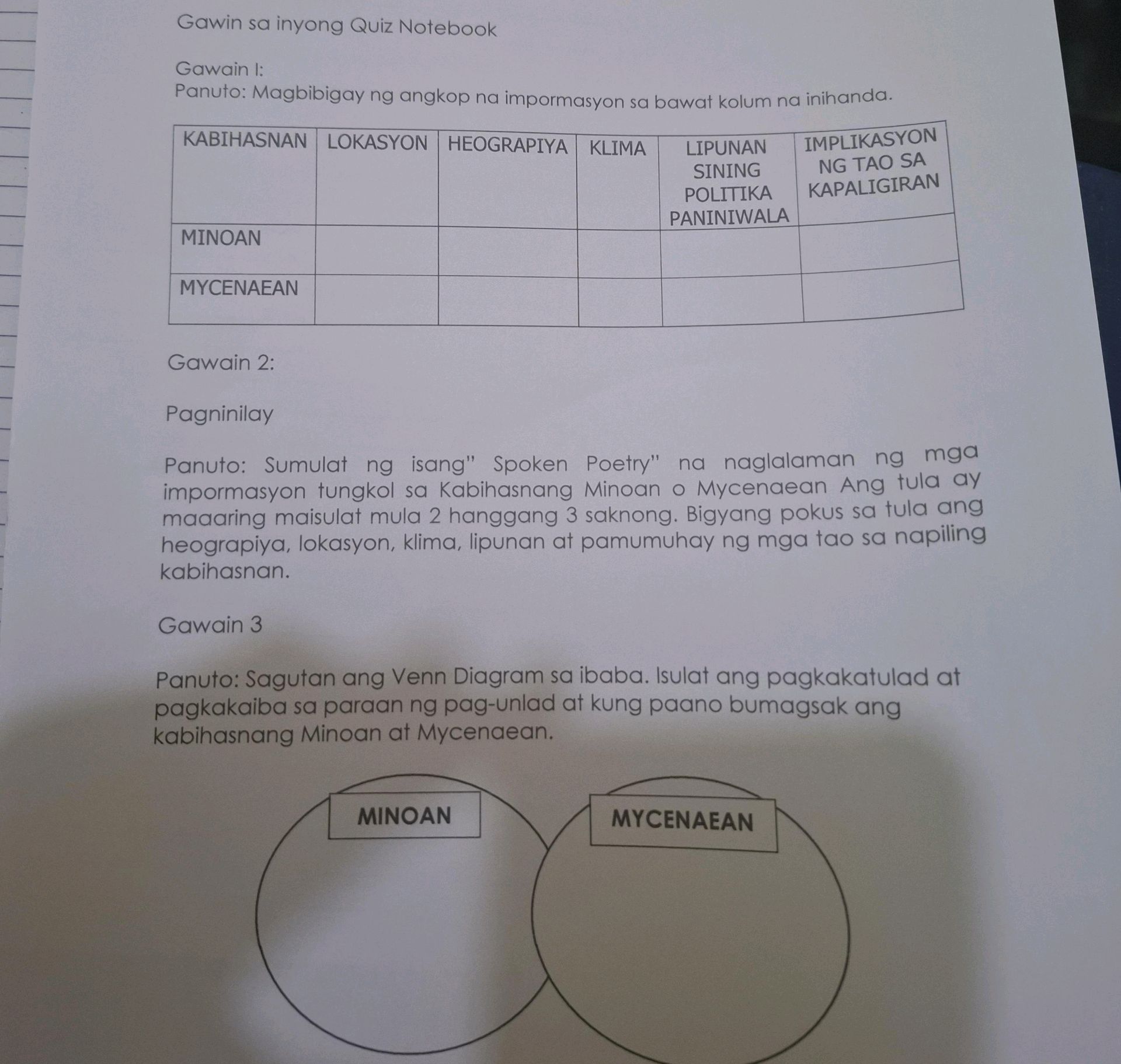 Gawain 1: Panuto: Magbibigay ng angkop na | StudyX