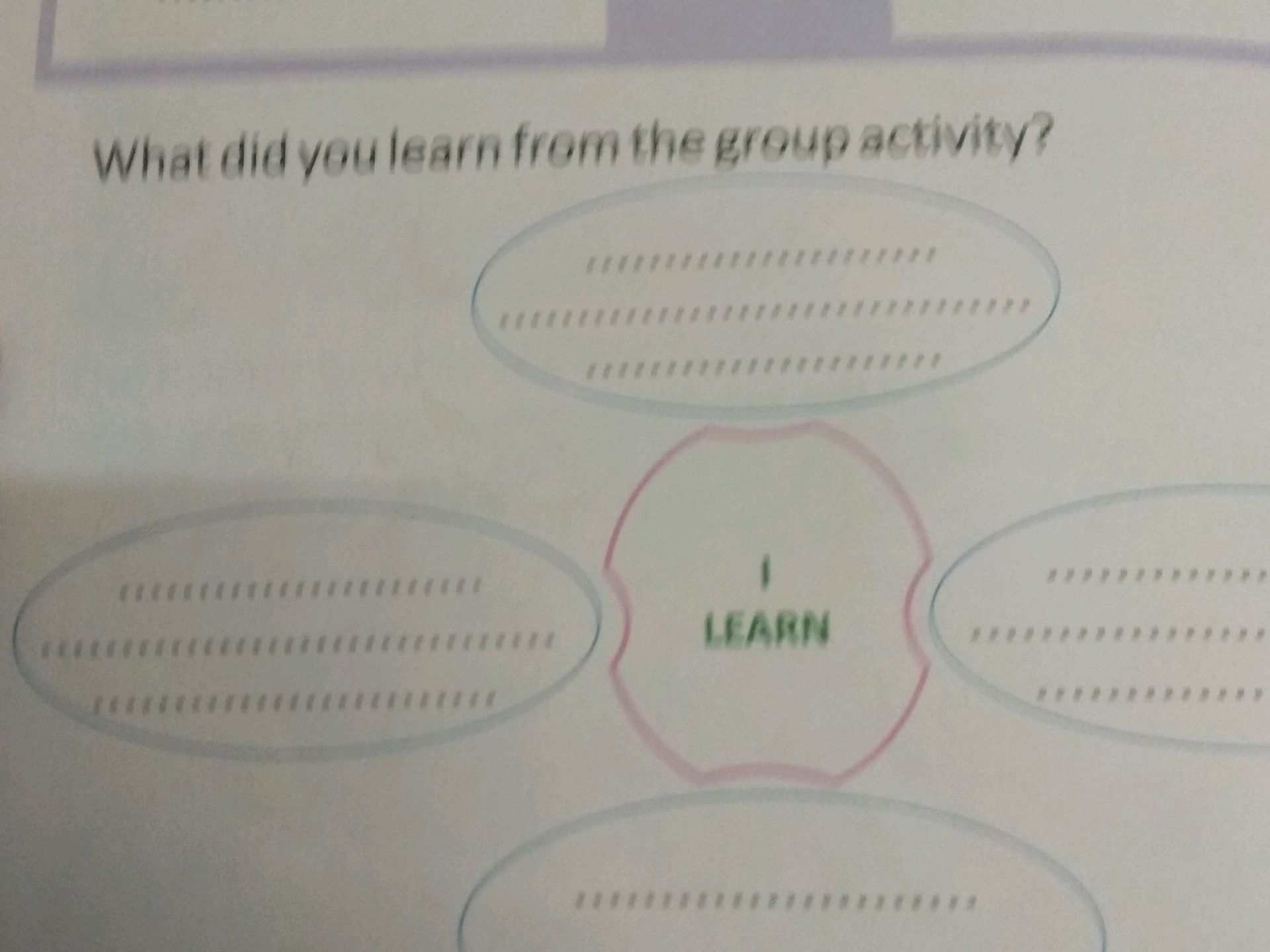 What did you learn from the group activity? | StudyX