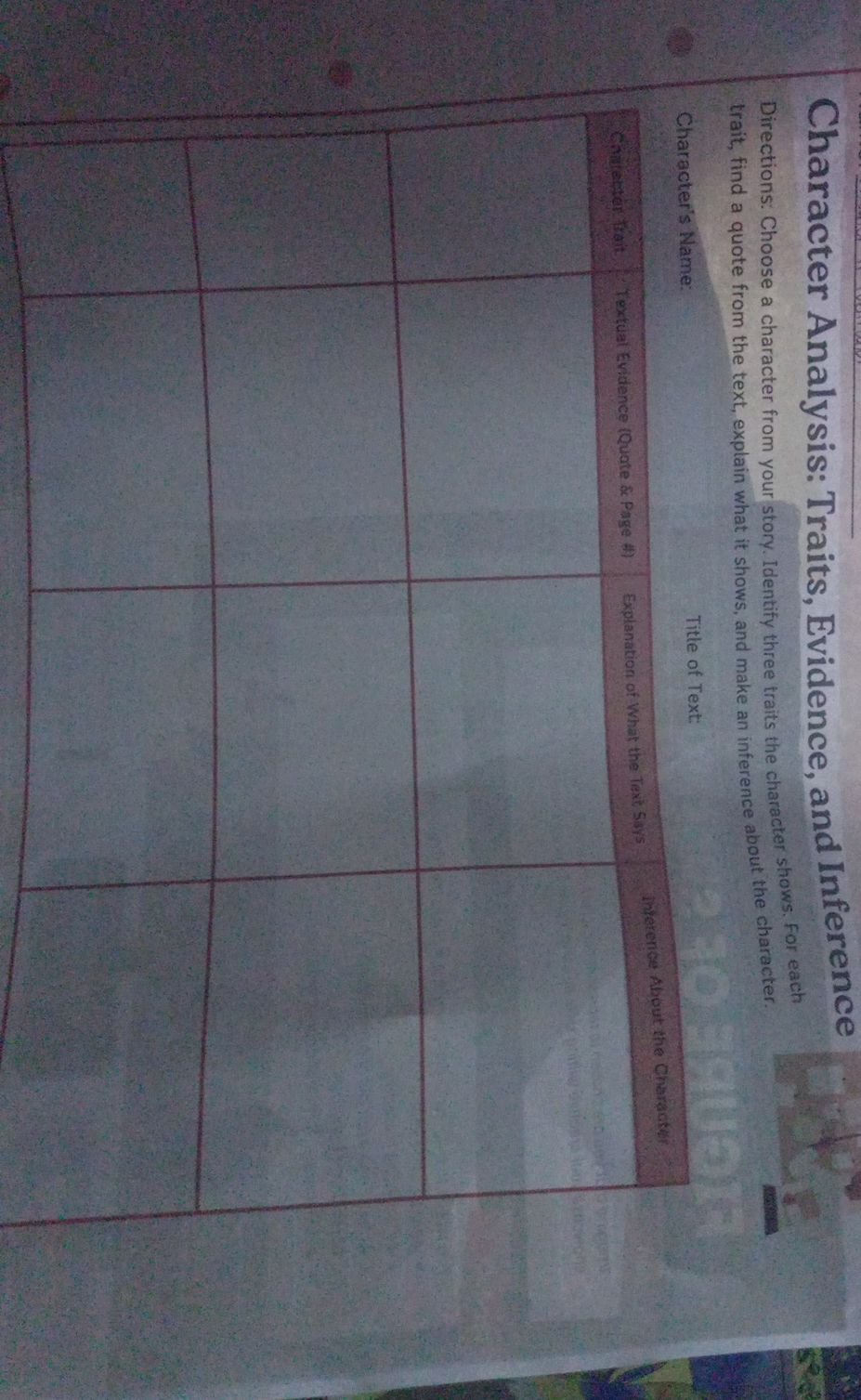 Character Analysis: Traits, Evidence, and | StudyX