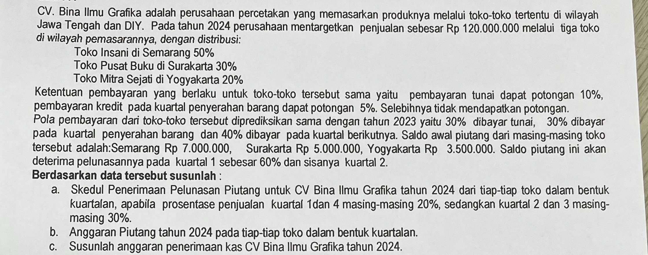 CV. Bina Ilmu Grafika adalah perusahaan | StudyX