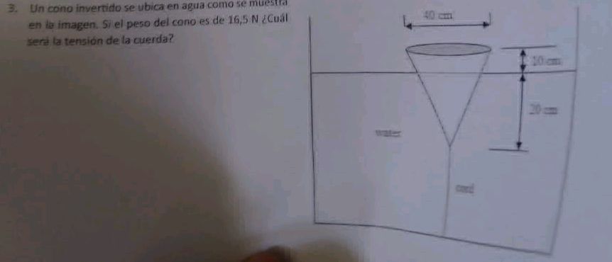 3. Un cono invertido se ubica en agua como | StudyX