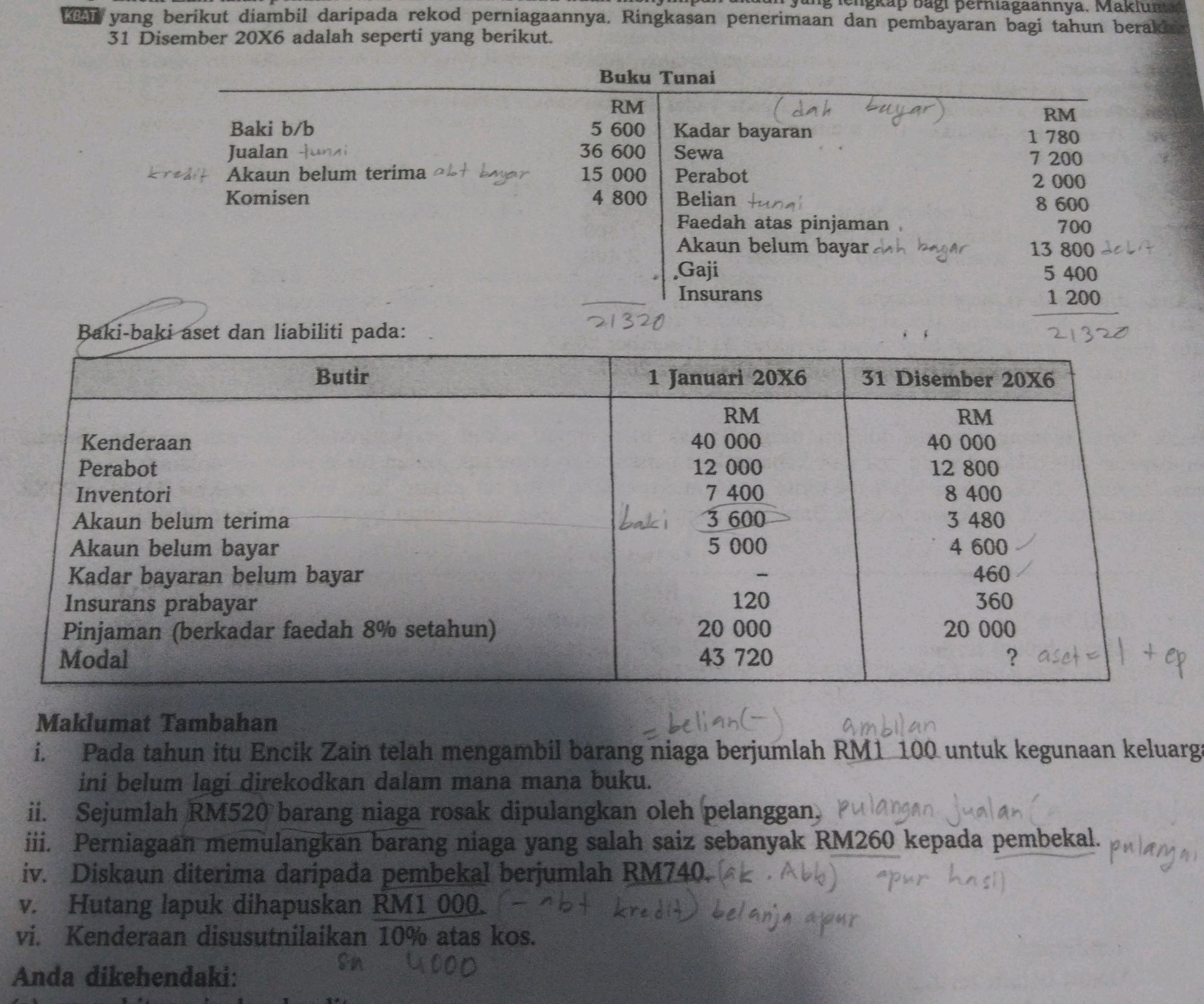 Baki-baki aset dan liabiliti pada: | Butir | StudyX
