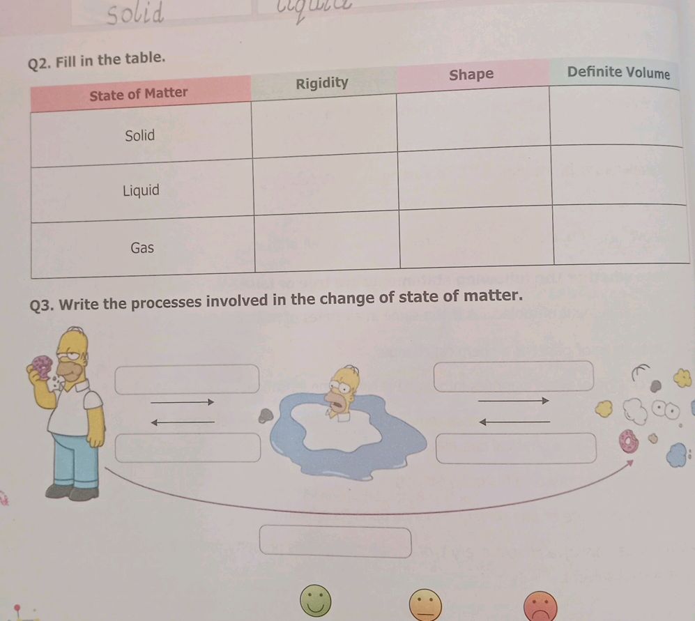 Q2. Fill in the table. | State of Matter