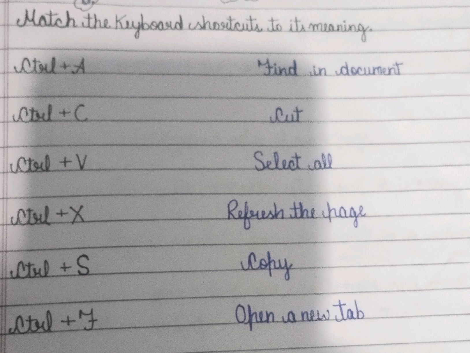 Match the Keyboard shortcuts to its meaning. | StudyX