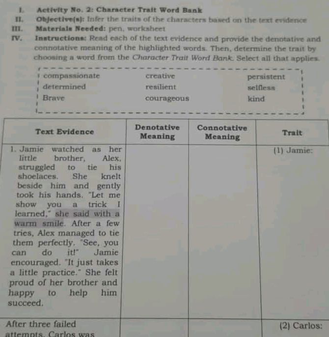 Activity No. 2: Character Trait Word Bank | StudyX