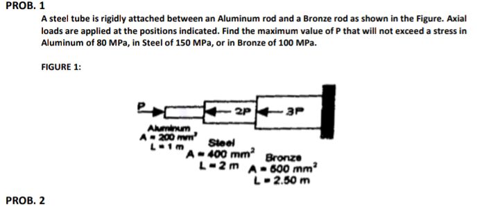 A steel tube is rigidly attached between an | StudyX