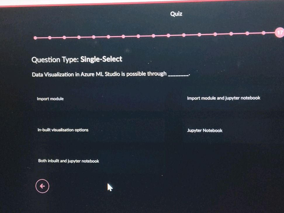 Data Visualization in Azure ML Studio is | StudyX