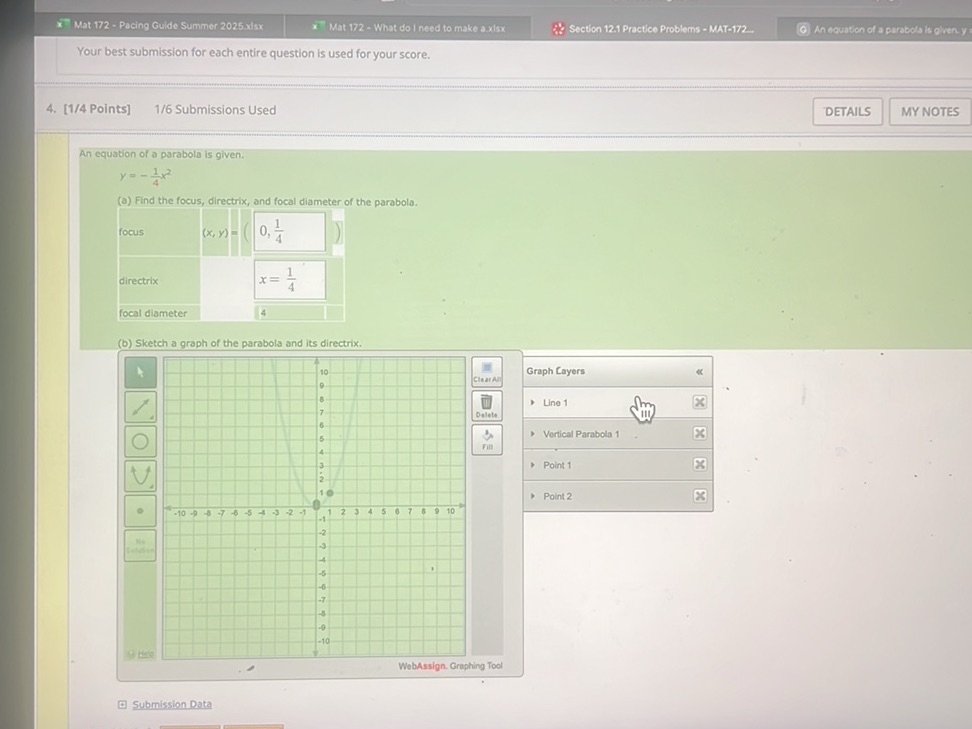 An equation of a parabola is given. $y = - | StudyX