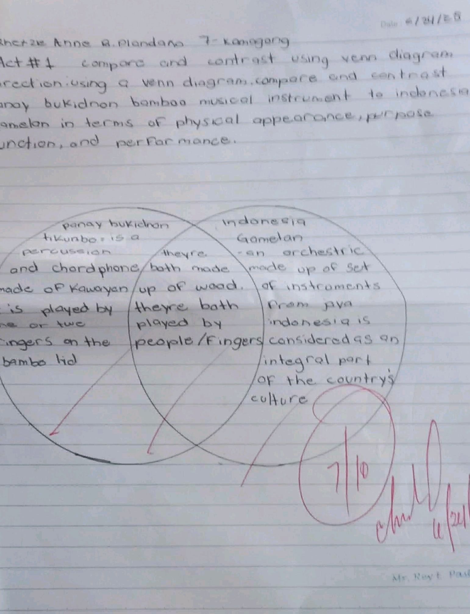 Act #1 compare and contrast using venn | StudyX