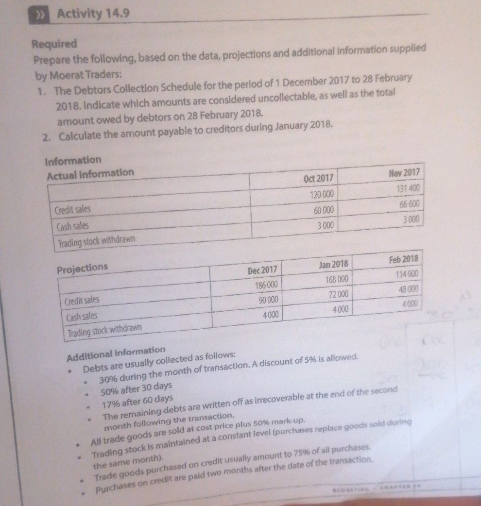Activity 14.9 Required Prepare the | StudyX