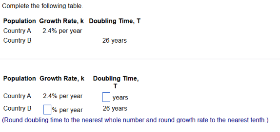 Complete the following table. | Population | StudyX