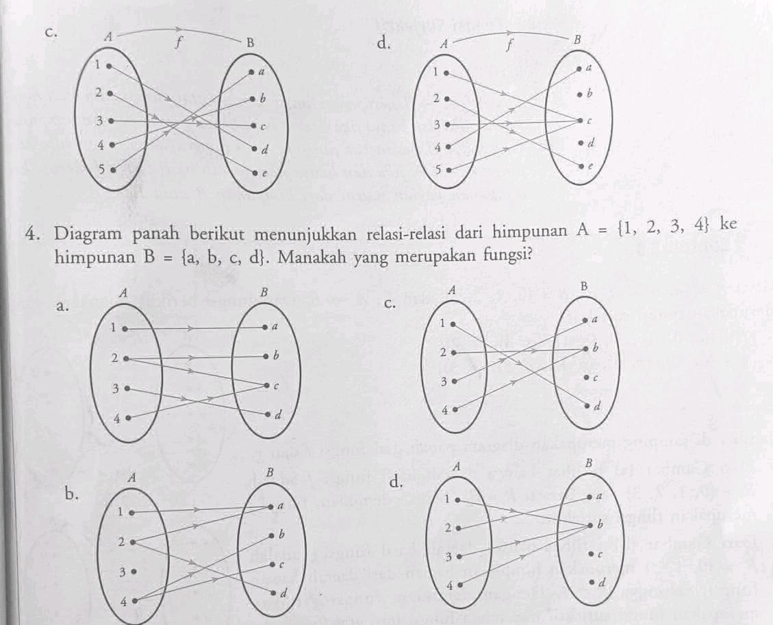 4. Diagram panah berikut menunjukkan | StudyX