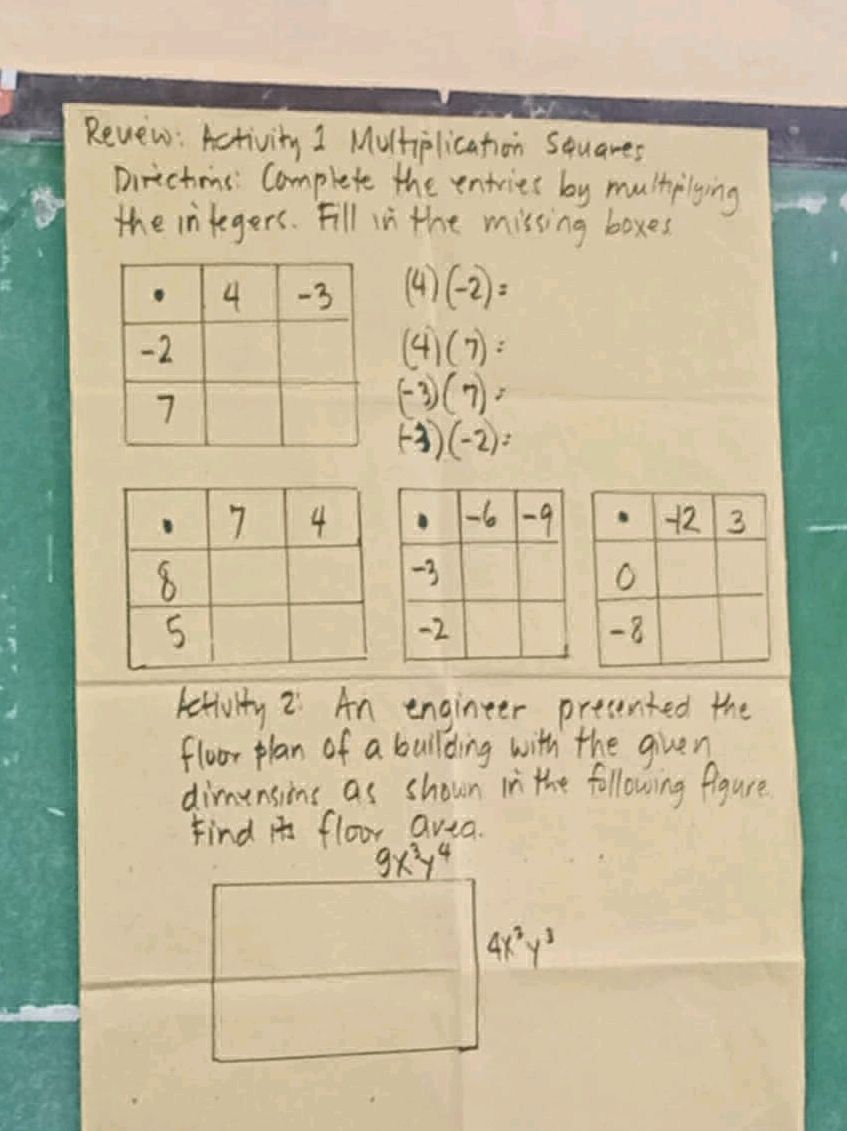 Review: Activity 1 Multiplication Squares | StudyX