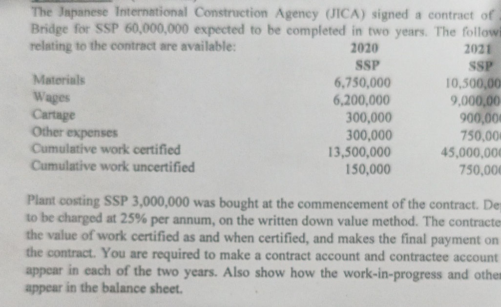 The Japanese International Construction | StudyX