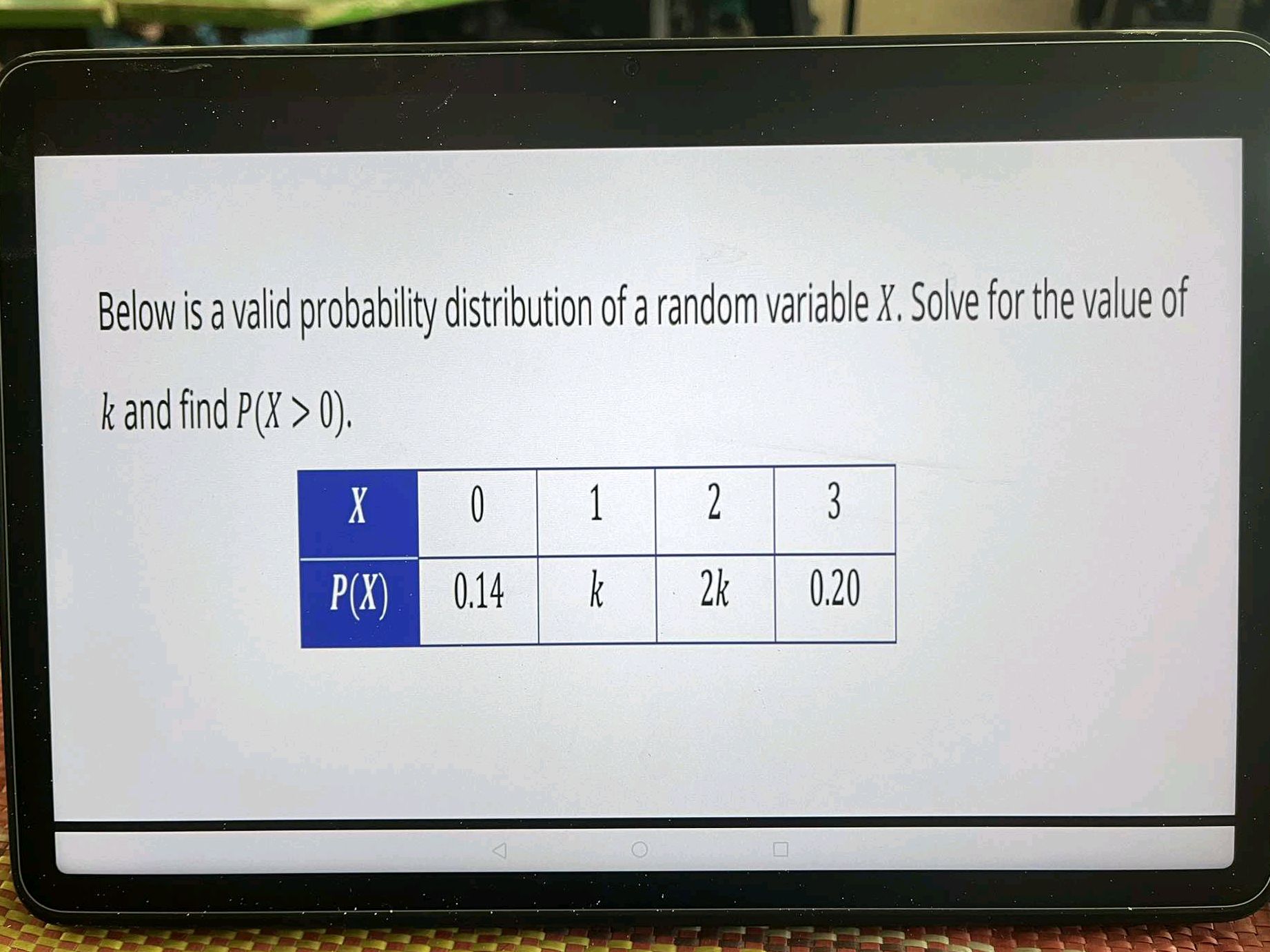 Below is a valid probability distribution of | StudyX