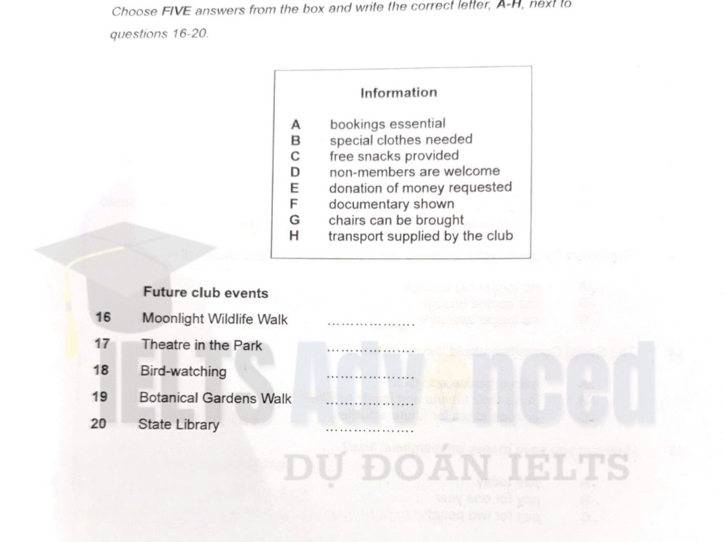 Choose FIVE answers from the box and write