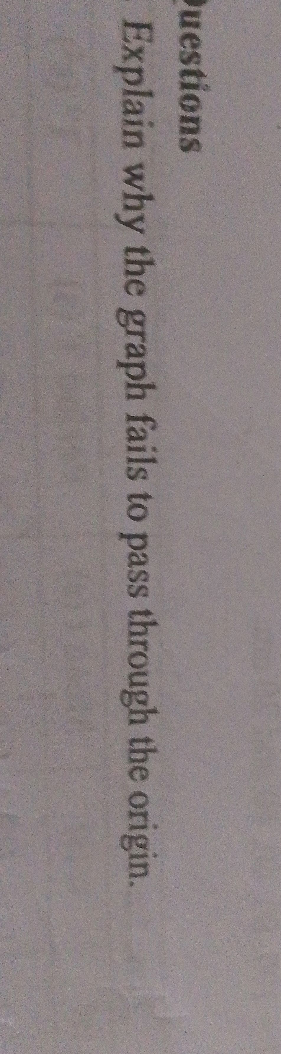 Explain why the graph fails to pass through