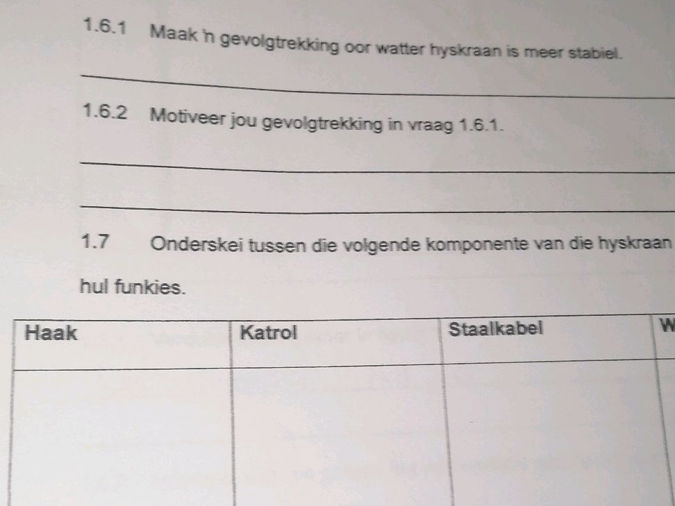 1.6.1 Maak 'n gevolgtrekking oor watter | StudyX