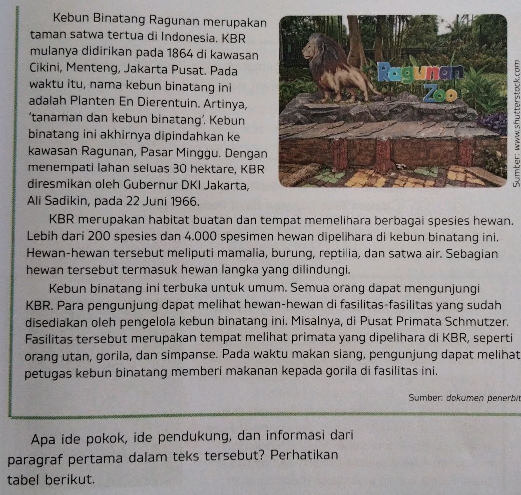 Apa ide pokok, ide pendukung, dan informasi | StudyX