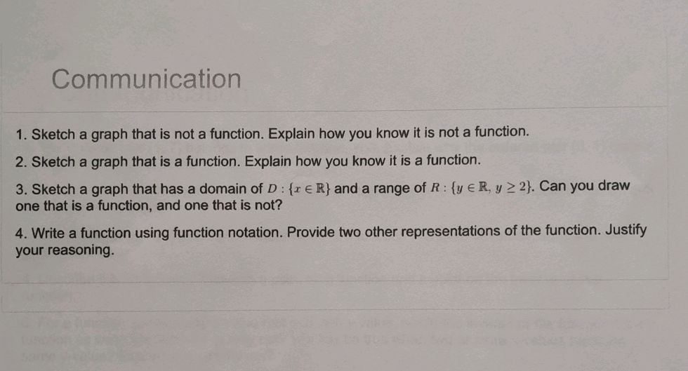 1. Sketch a graph that is not a function. | StudyX