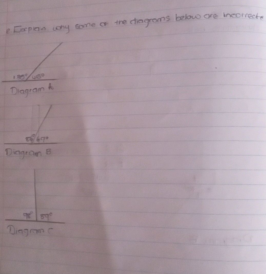 e Explain why some of the diagrams below are | StudyX