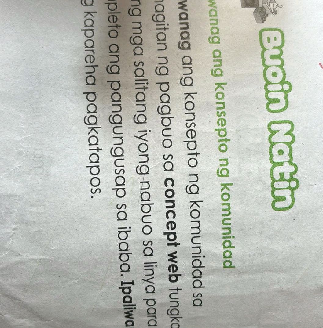 Buoin Natin wanag ang konsepto ng komunidad | StudyX