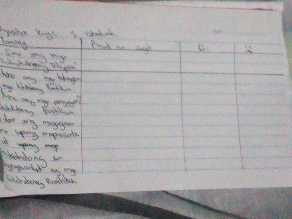 yesha kuge 1 Estandout Tanong | Pined nun | StudyX