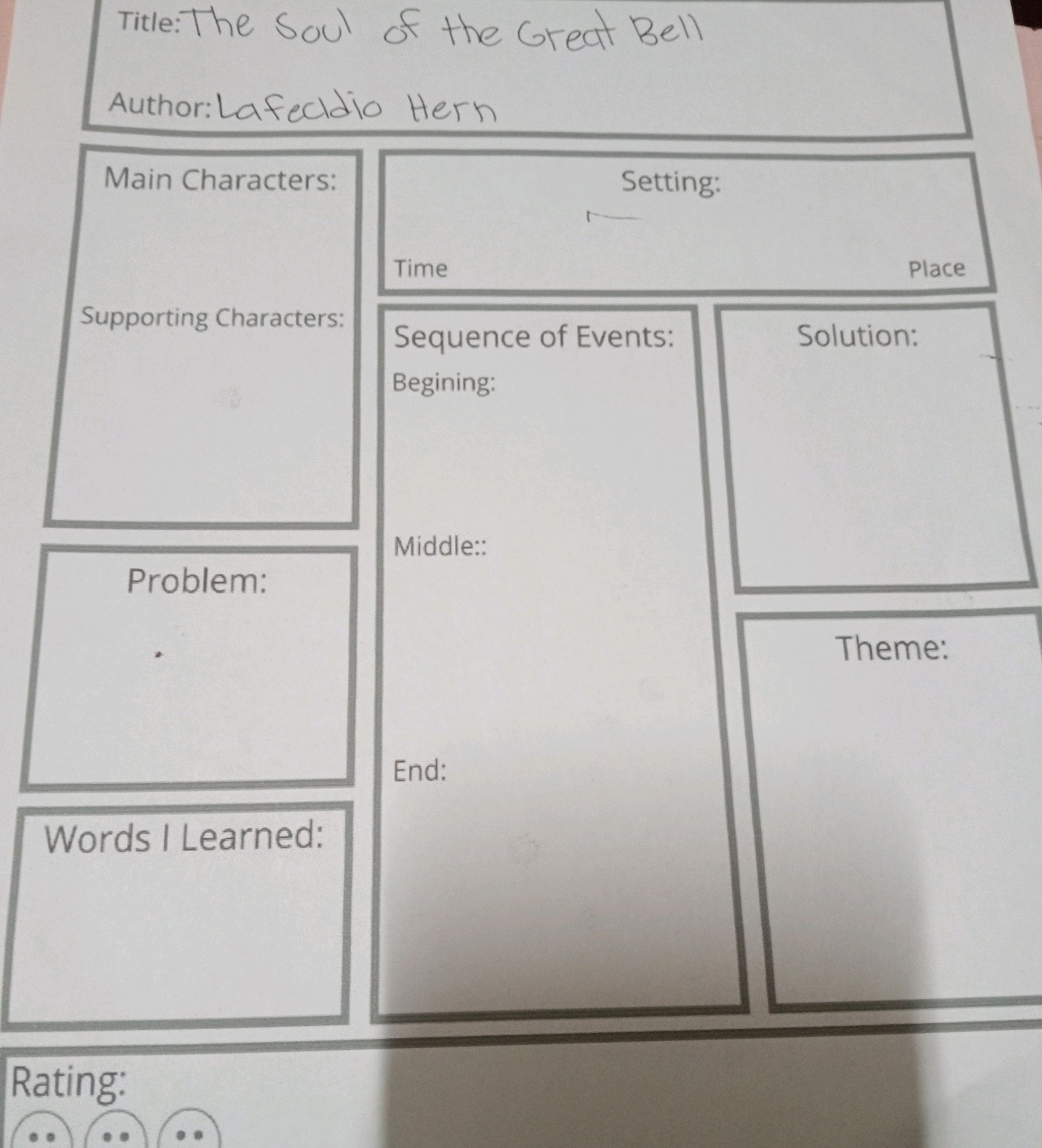 Title: The Soul of the Great Bell Author: | StudyX