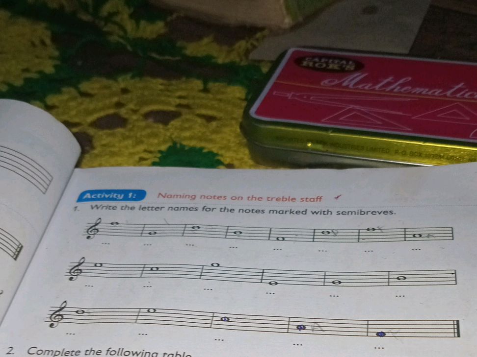 Activity 1: Naming notes on the treble staff | StudyX