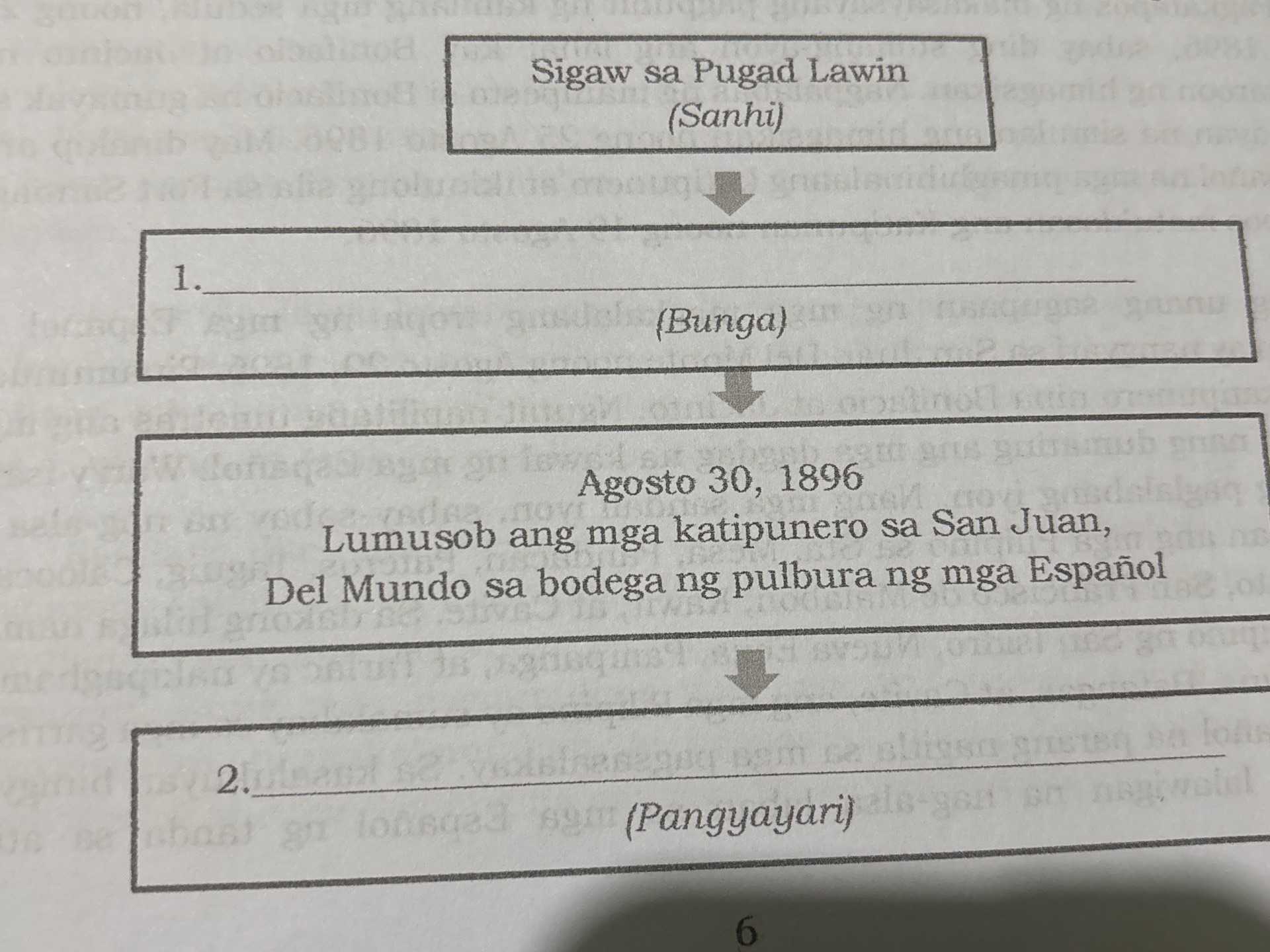 1. Sigaw sa Pugad Lawin (Sanhi) (Bunga) | StudyX