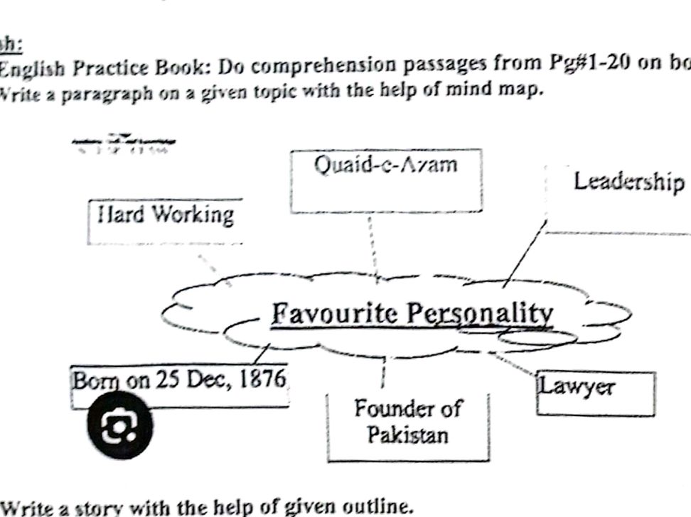 Write a paragraph on a given topic with the | StudyX