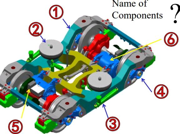 Name of Components? The image shows a | StudyX