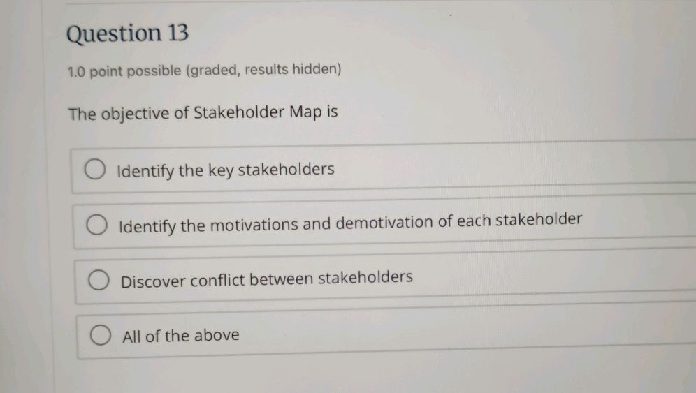 Question 13 The objective of Stakeholder | StudyX