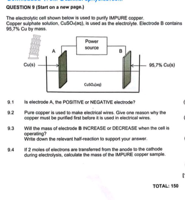 Is electrode A, the POSITIVE or NEGATIVE