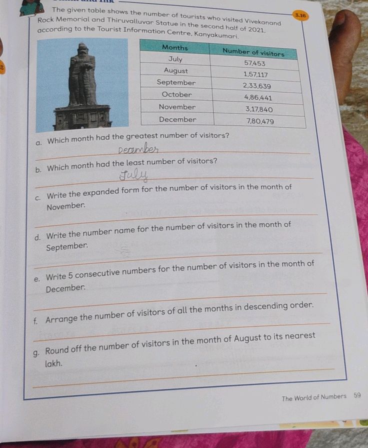The given table shows the number of tourists | StudyX