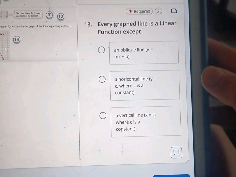 13. Every graphed line is a Linear Function | StudyX