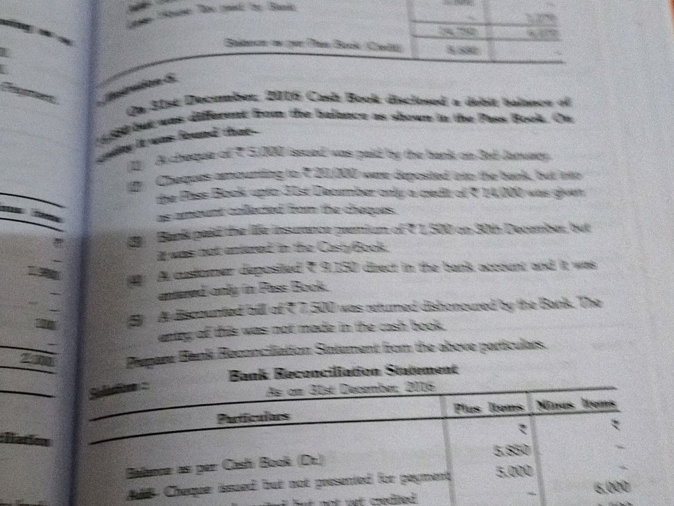 Prepare Bank Reconciliation Statement from | StudyX