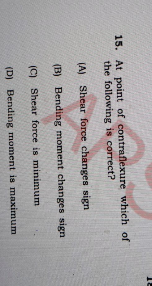 At point of contraflexure which of the