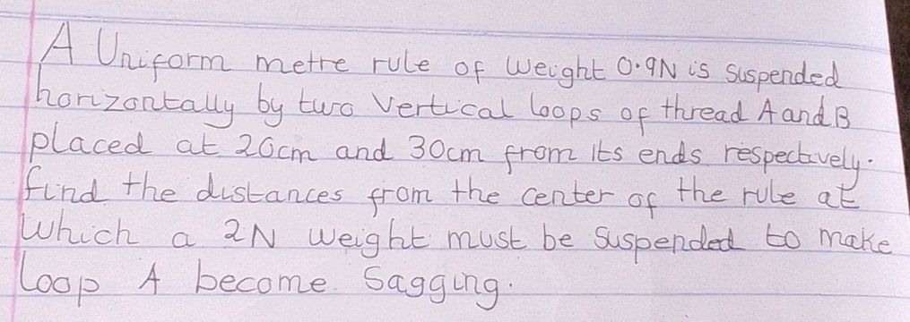 A Uniform metre rule of Weight 0.9N is | StudyX