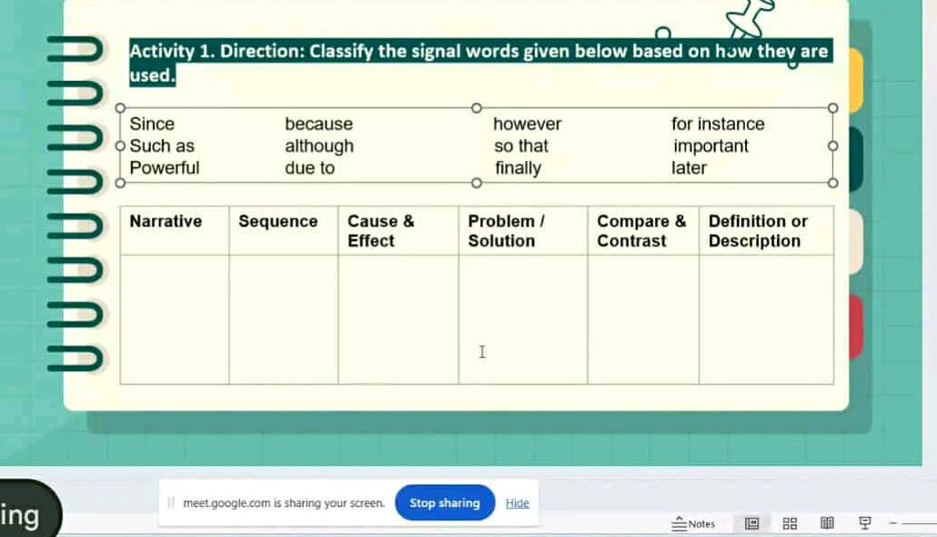 Activity 1. Direction: Classify the signal | StudyX