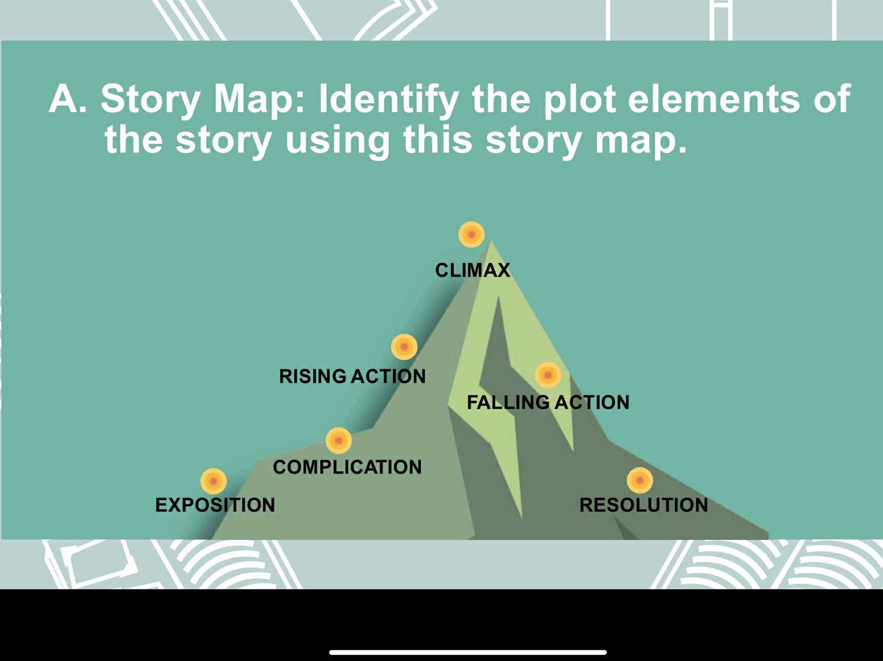A. Story Map: Identify the plot elements of | StudyX