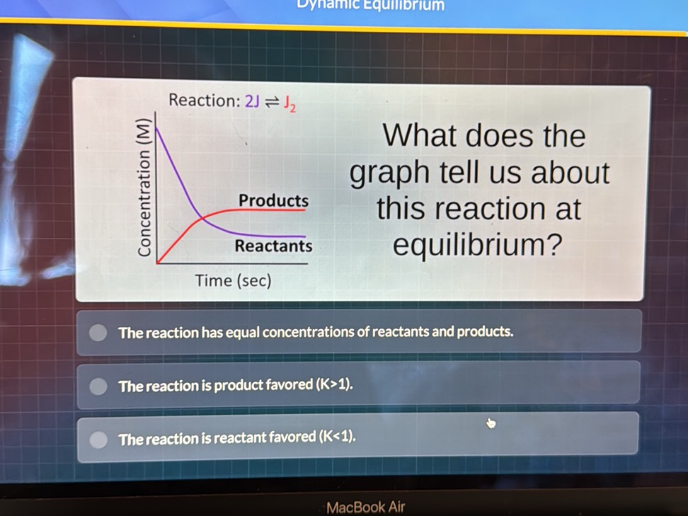 Reaction: $2J J_2$ What does the graph | StudyX