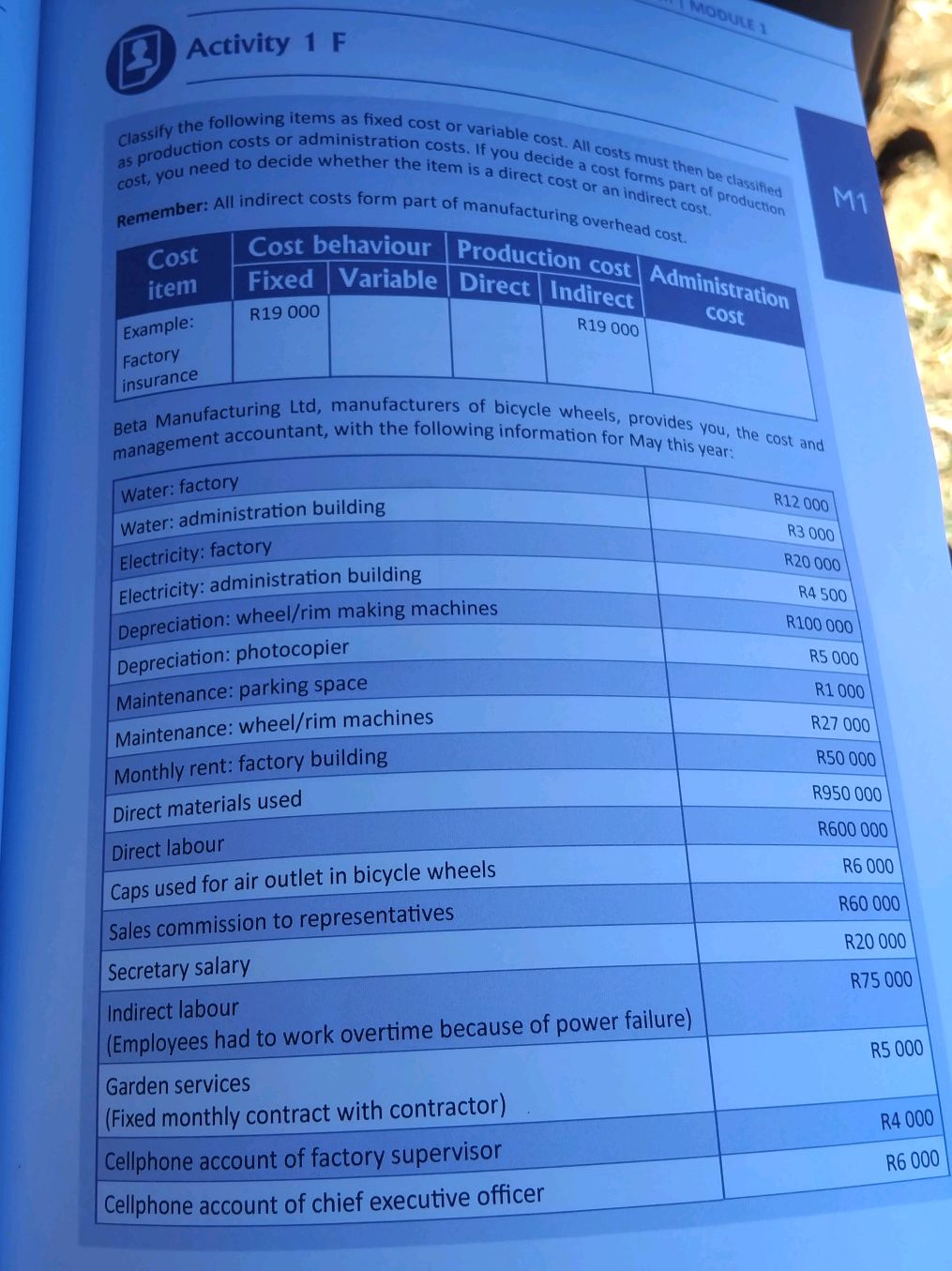 Classify the following items as fixed cost | StudyX