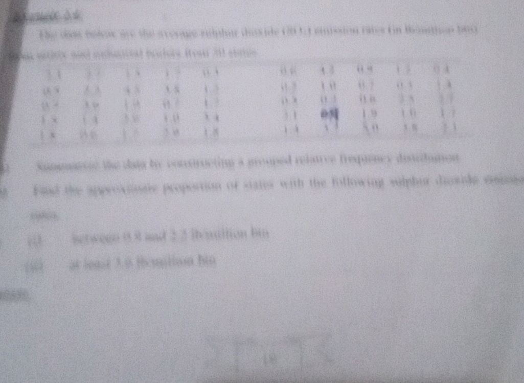 The data below are the average sulphur | StudyX