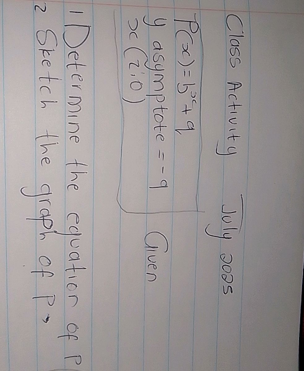 1. Determine the equation of P. 2. Sketch | StudyX