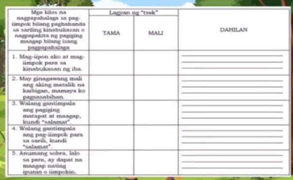 | Mga kilos na nagpapahalaga sa pag-impok | StudyX