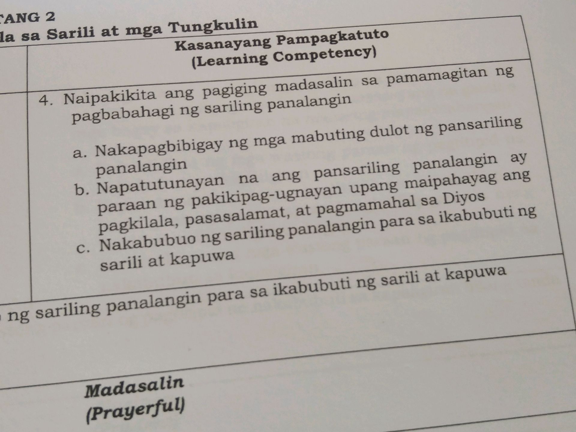 4. Naipakikita ang pagiging madasalin sa | StudyX