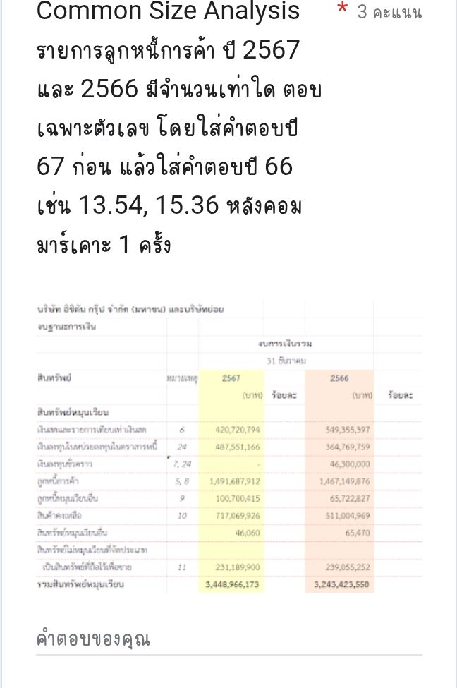 Common Size Analysis รายการลูกหนี้การค้า ปี | StudyX