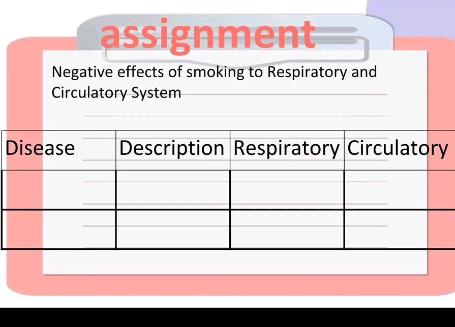 Negative effects of smoking to Respiratory | StudyX